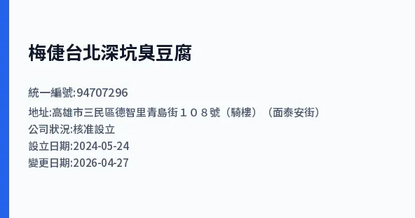 梅倢台北深坑臭豆腐的照片-統編 94707296(高雄市) 公司登記資料與營業項目詳細圖表