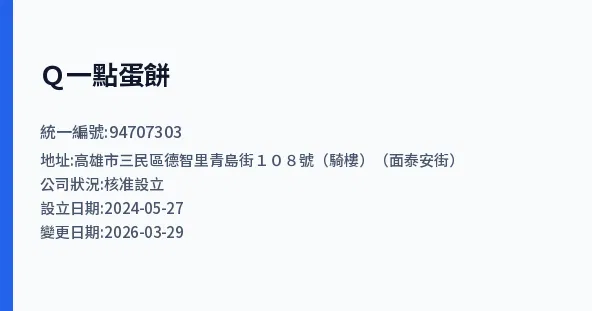 Q一點蛋餅的照片-統編 94707303(高雄市) 公司登記資料與營業項目詳細圖表