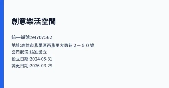 創意樂活空間的照片-統編 94707562(高雄市) 公司登記資料與營業項目詳細圖表