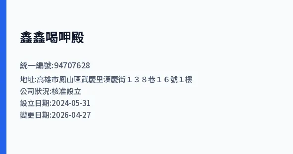 鑫鑫喝呷殿的照片-統編 94707628(高雄市) 公司登記資料與營業項目詳細圖表