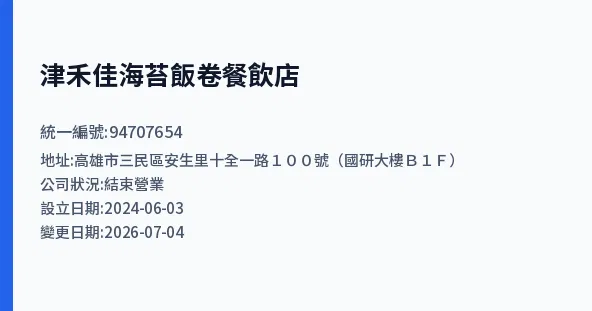 津禾佳海苔飯卷餐飲店的照片-統編 94707654(高雄市) 公司登記資料與營業項目詳細圖表