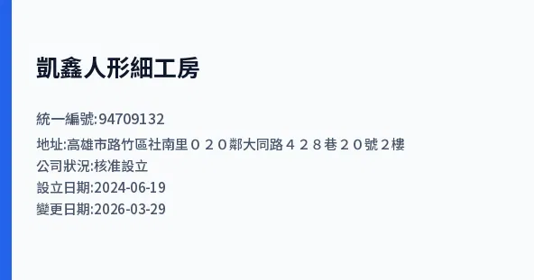 凱鑫人形細工房的照片-統編 94709132(高雄市) 公司登記資料與營業項目詳細圖表