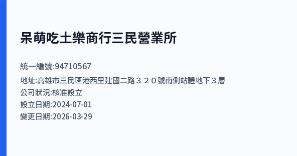 呆萌吃土樂商行三民營業所的照片-統編 94710567(高雄市) 公司登記資料與營業項目詳細圖表