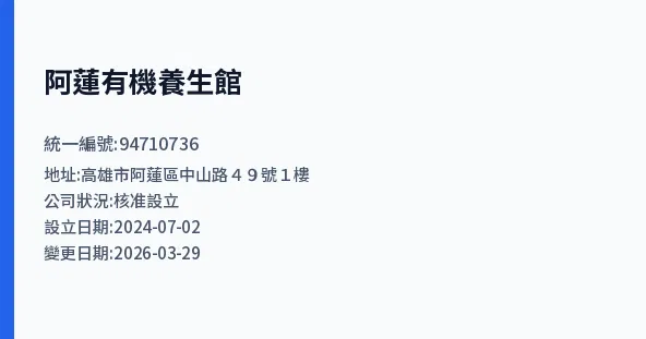阿蓮有機養生館的照片-統編 94710736(高雄市) 公司登記資料與營業項目詳細圖表