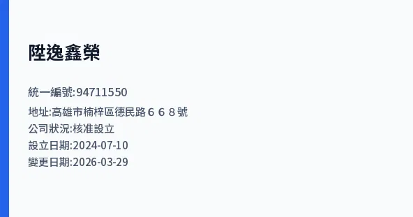 陞逸鑫榮的照片-統編 94711550(高雄市) 公司登記資料與營業項目詳細圖表