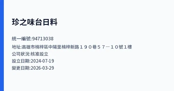 珍之味台日料的照片-統編 94713038(高雄市) 公司登記資料與營業項目詳細圖表
