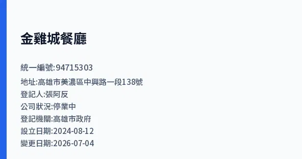 金雞城餐廳的照片-統編 94715303(高雄市) 公司登記資料與營業項目詳細圖表