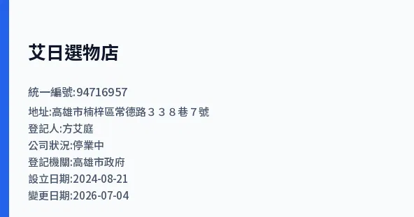 艾日選物店的照片-統編 94716957(高雄市) 公司登記資料與營業項目詳細圖表