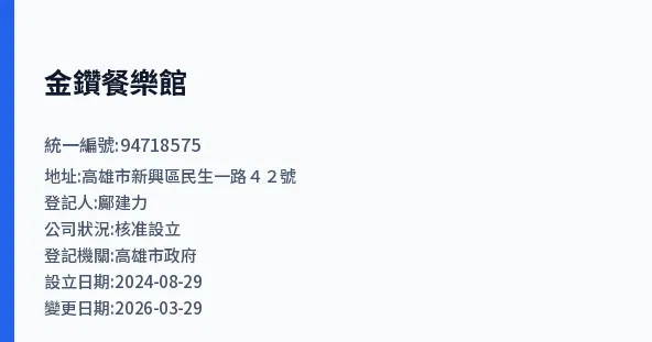 金鑽餐樂館的照片-統編 94718575(高雄市) 公司登記資料與營業項目詳細圖表