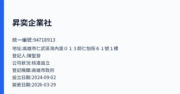 昇奕企業社的照片-統編 94718913(高雄市) 公司登記資料與營業項目詳細圖表