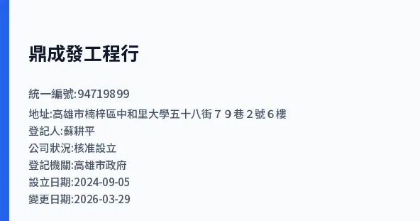 鼎成發工程行的照片-統編 94719899(高雄市) 公司登記資料與營業項目詳細圖表