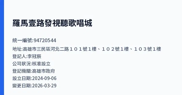 羅馬壹路發視聽歌唱城的照片-統編 94720544(高雄市) 公司登記資料與營業項目詳細圖表