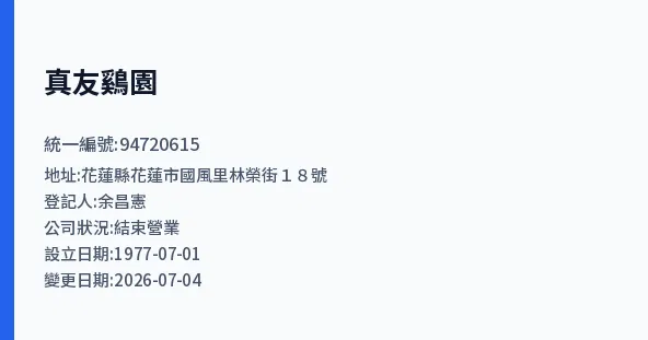 真友鷄園的照片-統編 94720615(花蓮縣) 公司登記資料與營業項目詳細圖表