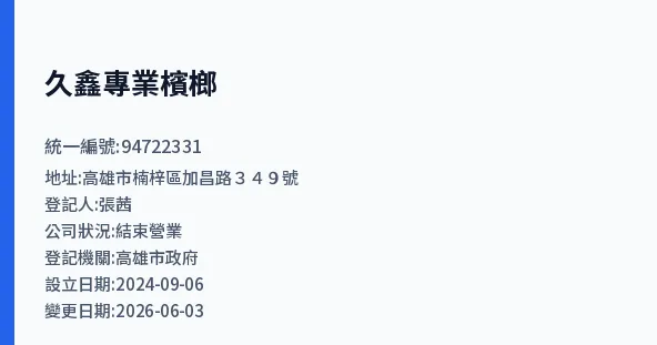 久鑫專業檳榔的照片-統編 94722331(高雄市) 公司登記資料與營業項目詳細圖表