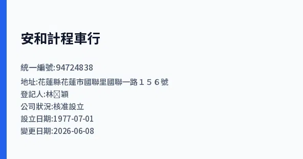 安和計程車行的照片-統編 94724838(花蓮縣) 公司登記資料與營業項目詳細圖表