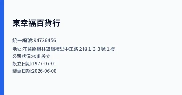 東幸福百貨行的照片-統編 94726456(花蓮縣) 公司登記資料與營業項目詳細圖表