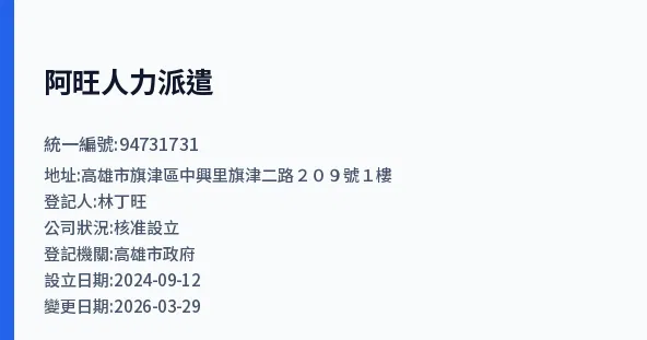 阿旺人力派遣的照片-統編 94731731(高雄市) 公司登記資料與營業項目詳細圖表