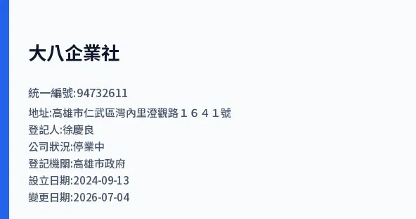 大八企業社的照片-統編 94732611(高雄市) 公司登記資料與營業項目詳細圖表