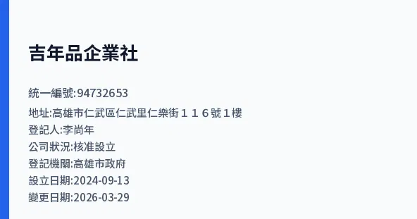 吉年品企業社的照片-統編 94732653(高雄市) 公司登記資料與營業項目詳細圖表