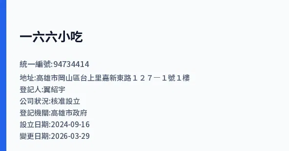 一六六小吃的照片-統編 94734414(高雄市) 公司登記資料與營業項目詳細圖表
