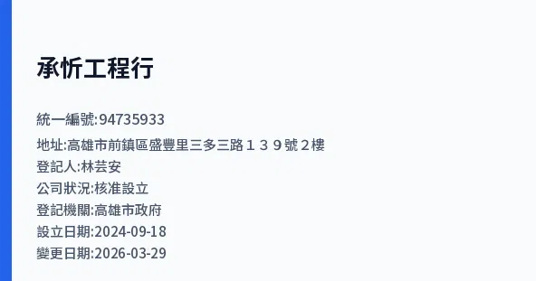 承忻工程行的照片-統編 94735933(高雄市) 公司登記資料與營業項目詳細圖表
