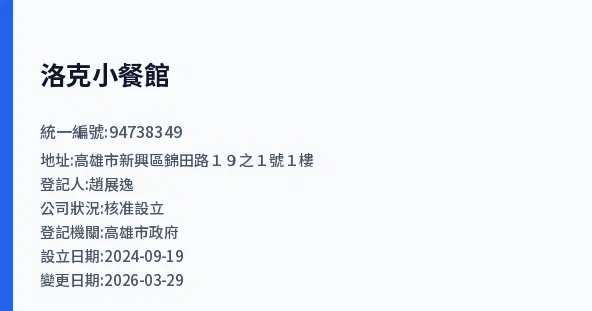 洛克小餐館的照片-統編 94738349(高雄市) 公司登記資料與營業項目詳細圖表