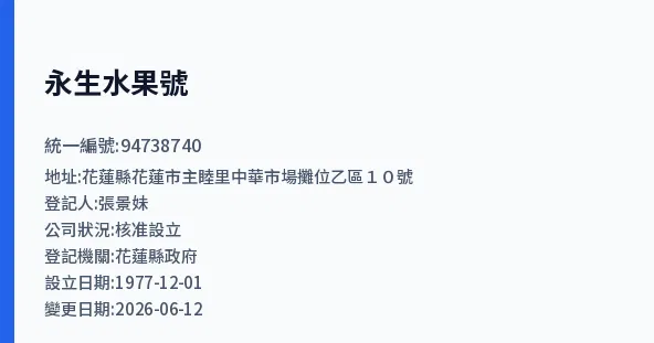 永生水果號的照片-統編 94738740(花蓮縣) 公司登記資料與營業項目詳細圖表