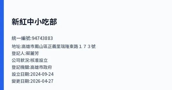 新紅中小吃部的照片-統編 94743883(高雄市) 公司登記資料與營業項目詳細圖表