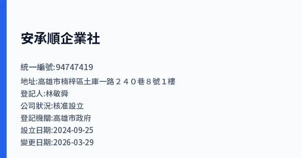 安承順企業社的照片-統編 94747419(高雄市) 公司登記資料與營業項目詳細圖表