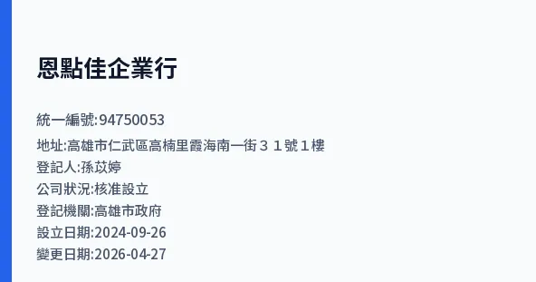 恩點佳企業行的照片-統編 94750053(高雄市) 公司登記資料與營業項目詳細圖表
