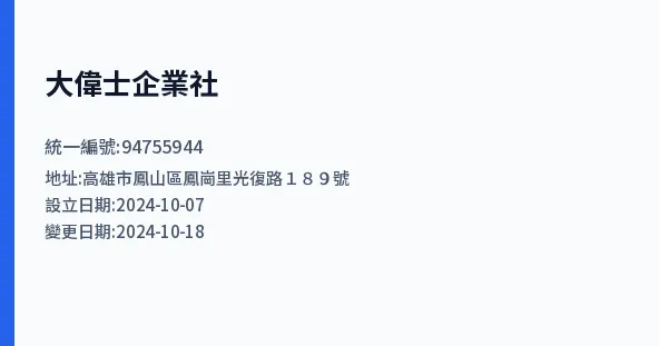 大偉士企業社的照片-統編 94755944(高雄市) 公司登記資料與營業項目詳細圖表