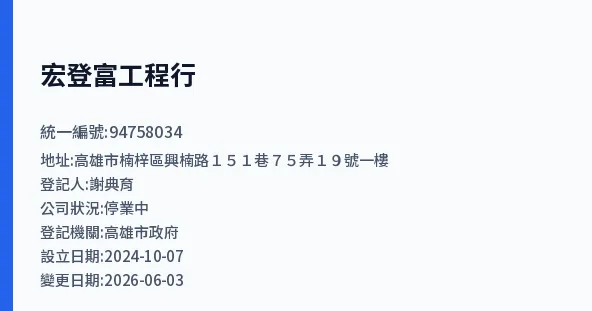 宏登富工程行的照片-統編 94758034(高雄市) 公司登記資料與營業項目詳細圖表