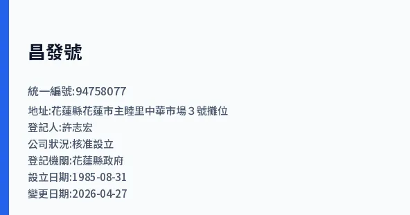 昌發號的照片-統編 94758077(花蓮縣) 公司登記資料與營業項目詳細圖表