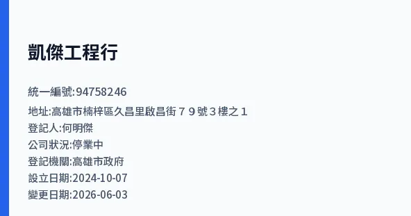 凱傑工程行的照片-統編 94758246(高雄市) 公司登記資料與營業項目詳細圖表