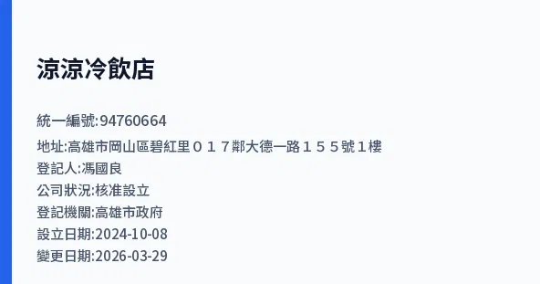 涼涼冷飲店的照片-統編 94760664(高雄市) 公司登記資料與營業項目詳細圖表