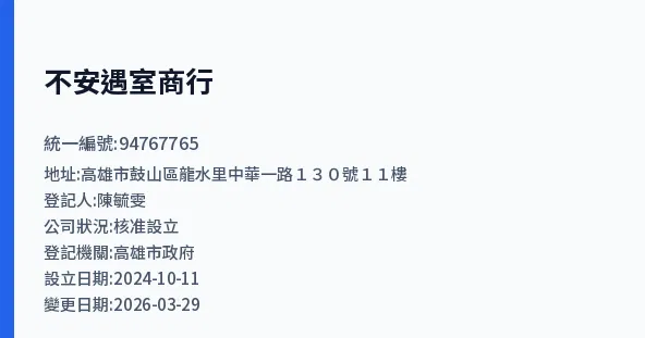 不安遇室商行的照片-統編 94767765(高雄市) 公司登記資料與營業項目詳細圖表