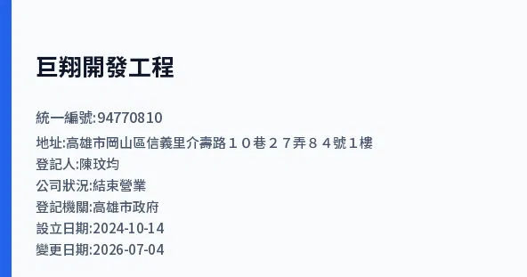 巨翔開發工程的照片-統編 94770810(高雄市) 公司登記資料與營業項目詳細圖表