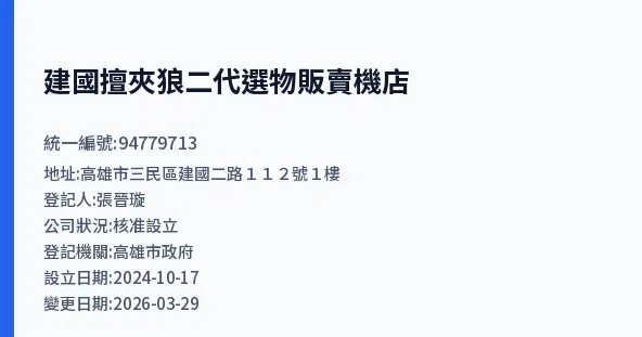 建國擅夾狼二代選物販賣機店的照片-統編 94779713(高雄市) 公司登記資料與營業項目詳細圖表