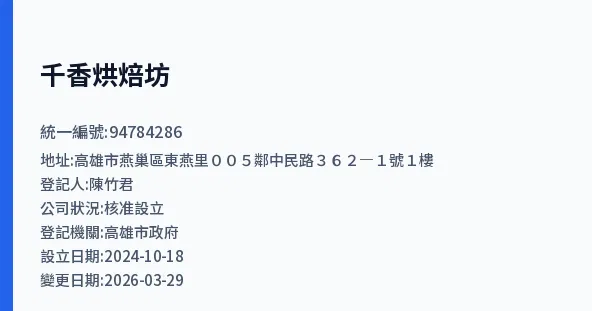 千香烘焙坊的照片-統編 94784286(高雄市) 公司登記資料與營業項目詳細圖表