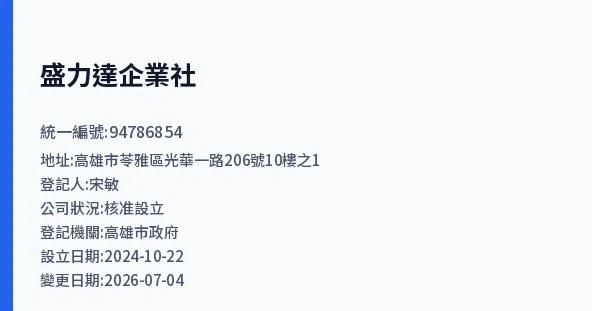 盛力達企業社的照片-統編 94786854(高雄市) 公司登記資料與營業項目詳細圖表