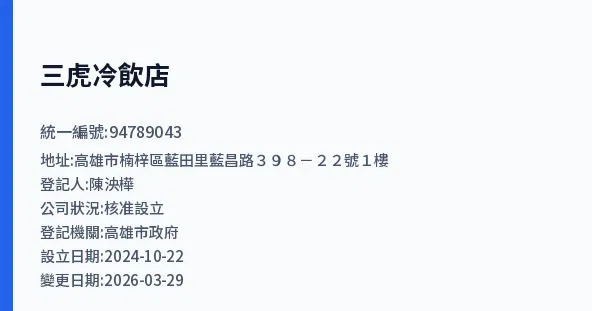 三虎冷飲店的照片-統編 94789043(高雄市) 公司登記資料與營業項目詳細圖表