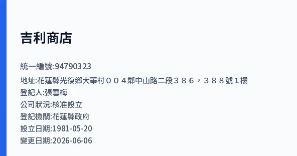 吉利商店的照片-統編 94790323(花蓮縣) 公司登記資料與營業項目詳細圖表