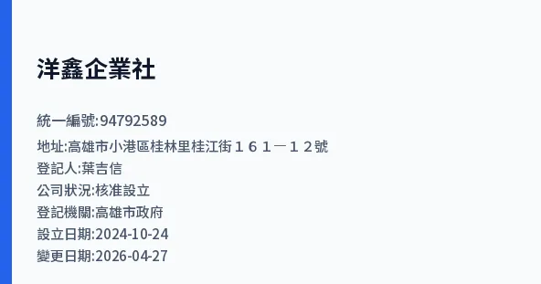 洋鑫企業社的照片-統編 94792589(高雄市) 公司登記資料與營業項目詳細圖表