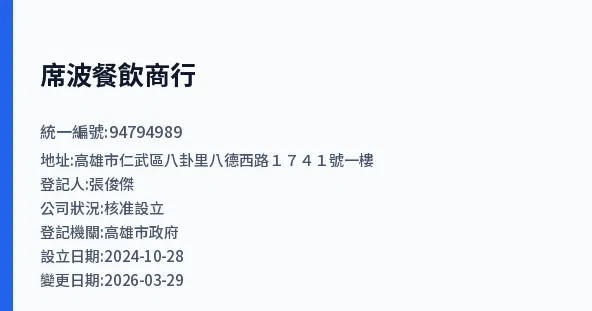席波餐飲商行的照片-統編 94794989(高雄市) 公司登記資料與營業項目詳細圖表