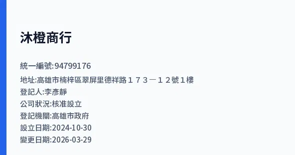 沐橙商行的照片-統編 94799176(高雄市) 公司登記資料與營業項目詳細圖表
