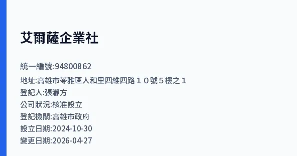艾爾薩企業社的照片-統編 94800862(高雄市) 公司登記資料與營業項目詳細圖表