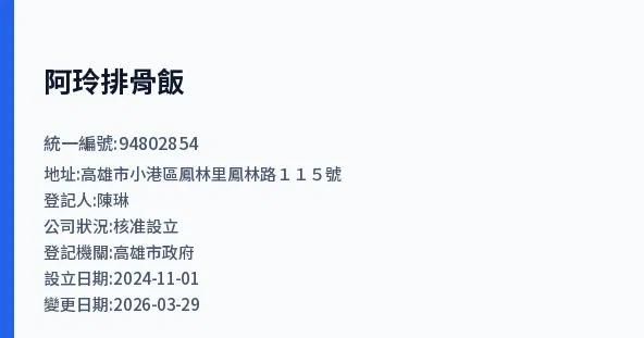 阿玲排骨飯的照片-統編 94802854(高雄市) 公司登記資料與營業項目詳細圖表