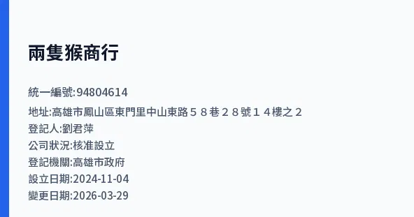 兩隻猴商行的照片-統編 94804614(高雄市) 公司登記資料與營業項目詳細圖表
