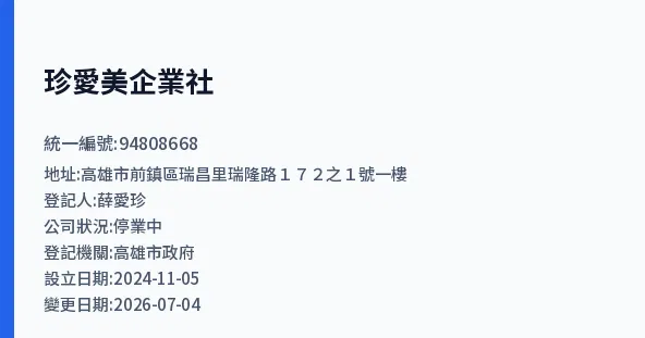 珍愛美企業社的照片-統編 94808668(高雄市) 公司登記資料與營業項目詳細圖表