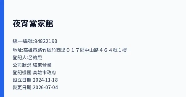 夜宵當家館的照片-統編 94822198(高雄市) 公司登記資料與營業項目詳細圖表